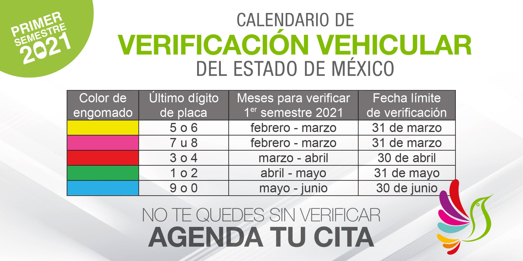 Verificación Edomex 2021 Calendario Citas Horarios Y Costos
